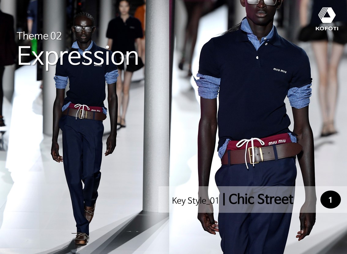 24 F/W Men's Style Forecast: Theme 2 - Expression - Key Style 01 Chic ...