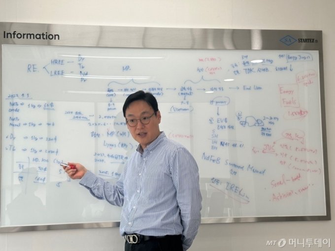 SEONG-AN Aims to Create One and Only Value Chain for Rare Earth ...