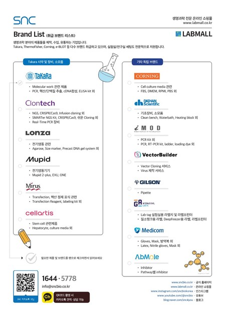 SNC 취급 브랜드 리스트 : (주)에스앤씨- 연임순