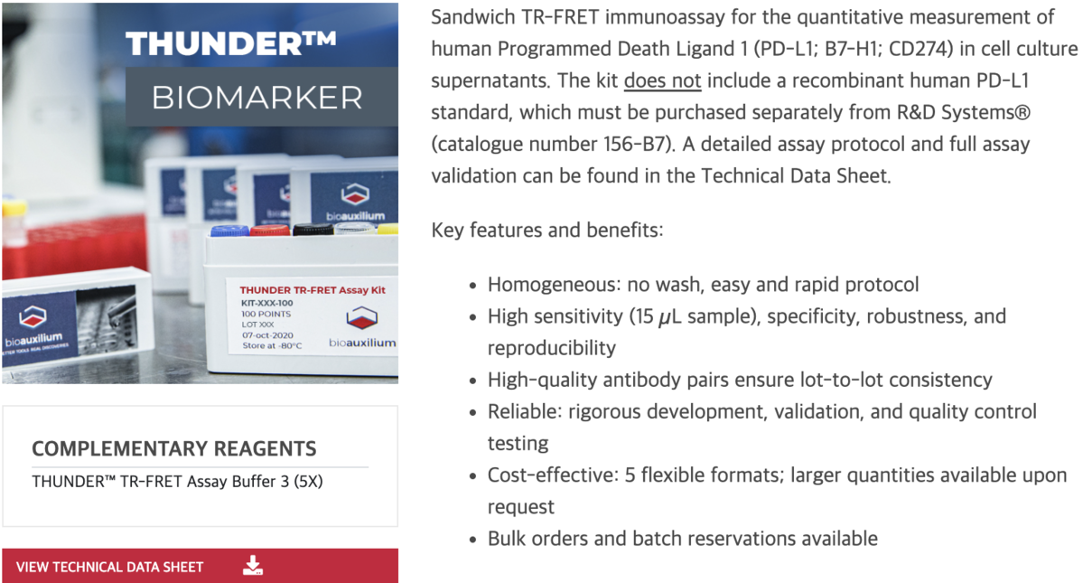 THUNDER™ Human PD-L1 TR-FRET Biomarker Assay Kit : BioAuxilium THUNDER ...
