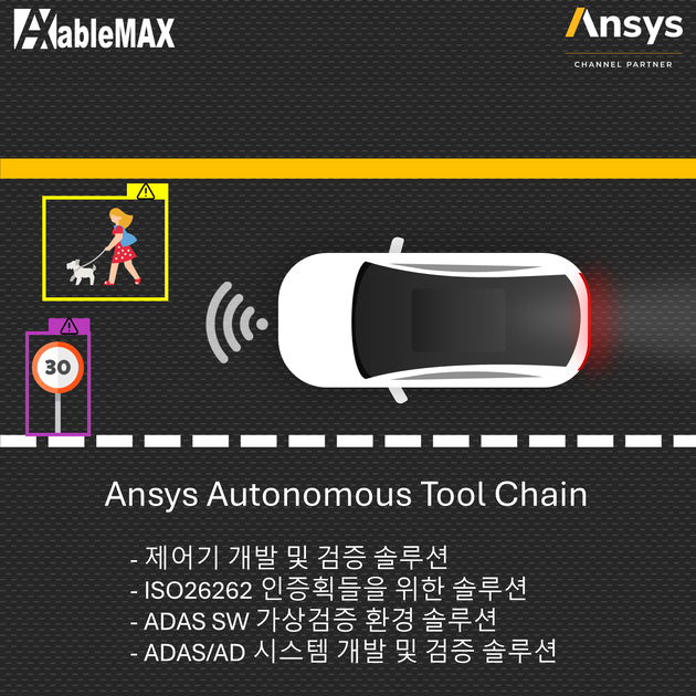 Ansys의 자율주행 Tool Chain3 : ableMAX