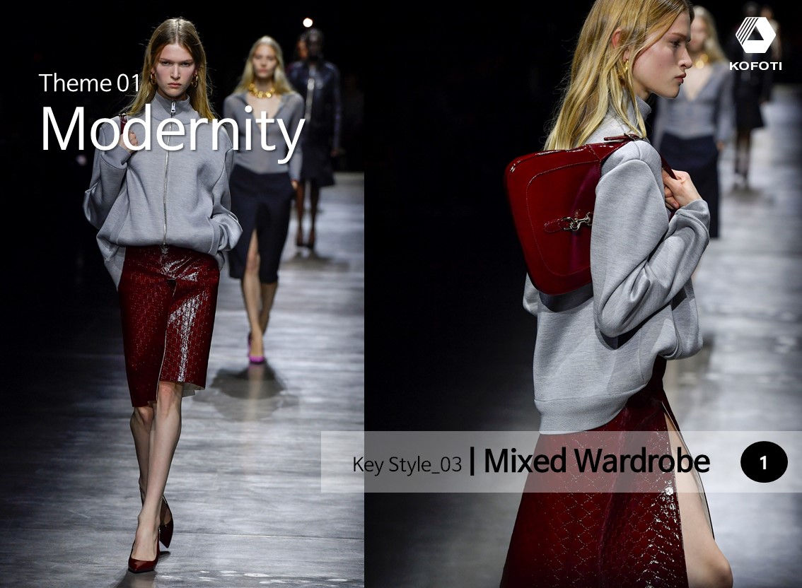 24 F/W Women's Style Forecast: Theme 1 - Modernity - Key Style 03 Mixed ...