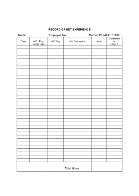 RECORD OF NDT EXPERIENCE : KNANDTB
