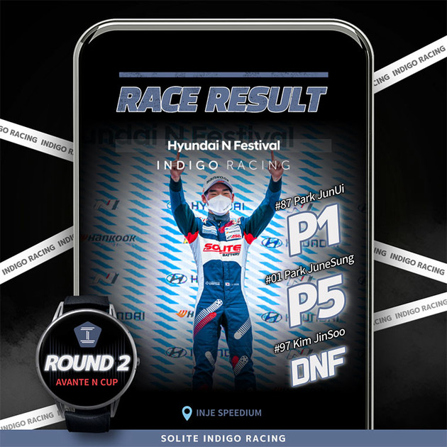 쏠라이트 인디고 레이싱! 현대 N 페스티벌 1라운드에 이어 2라운드도 연승! : Indigo Racing