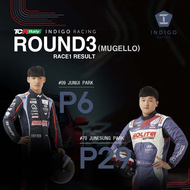 2023 TCR Italy R3 Race1 Result : Indigo Racing