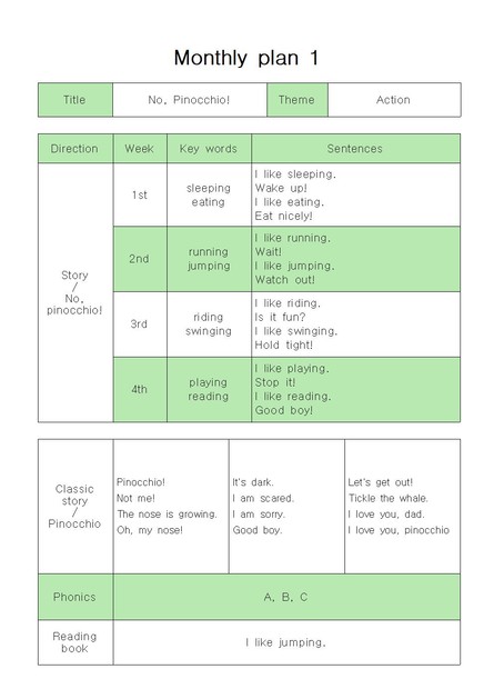 TPS_LV1_UNIT_1 SAMPLE_TG : TPS
