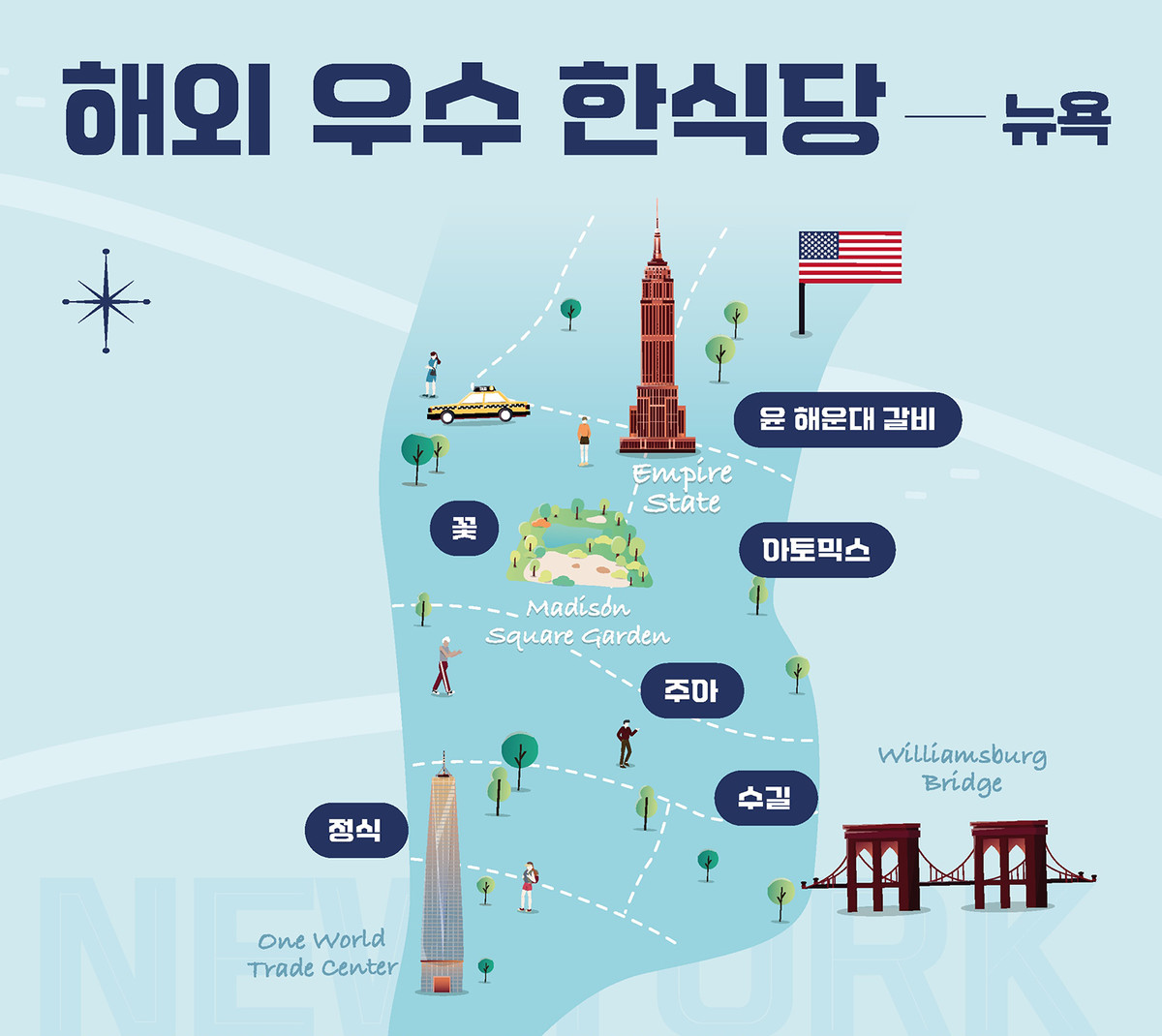 KFPI seeks to expand the designation system for excellent Korean ...