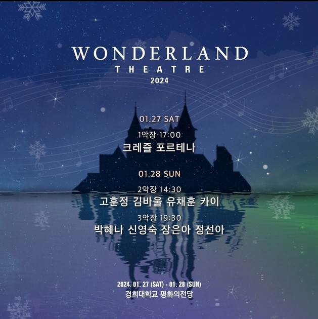 WONDERLAND THEATRE 2024 : Team Works