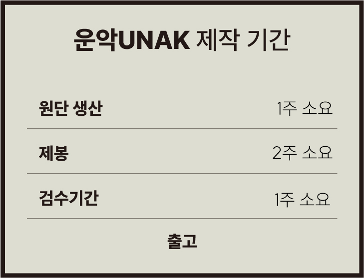 운악(UNAK) 제작 기간 안내 : 마이코 소통 :: Maico — Gear :: Community