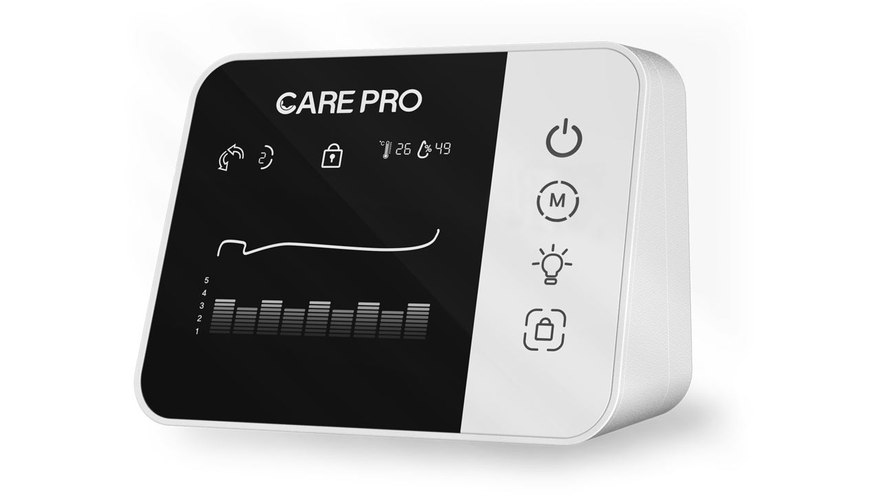 CAREPRO
