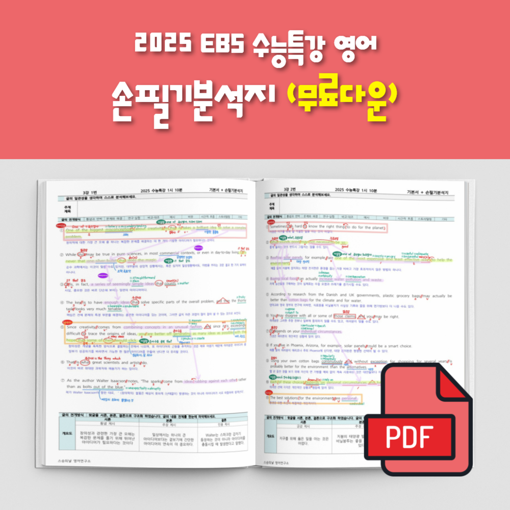 2025 ebs 수능특강 영어 분석지