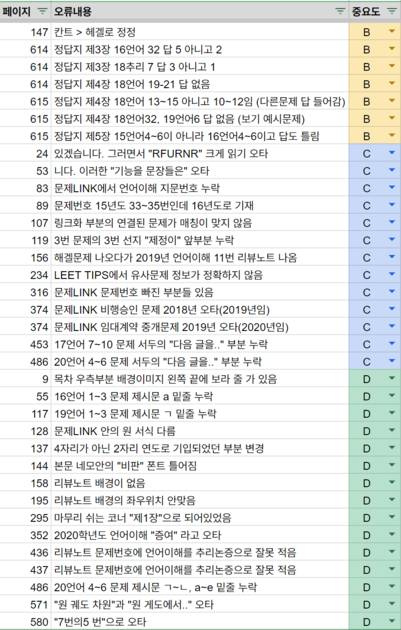 Principle II 240327 개정판 출간 안내 : 리트바이블 :: The LEET BIBLE