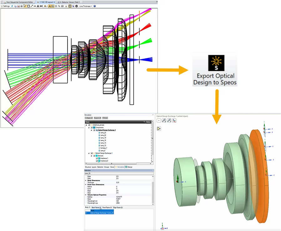 Ansys 2024 R1의 향상된 광학 시뮬레이션 기능 : (주)래디언트솔루션