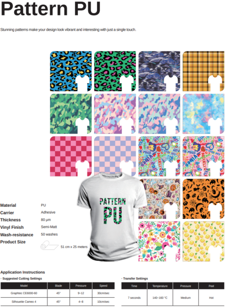 Pattern PU, Check the final line ups now! : News