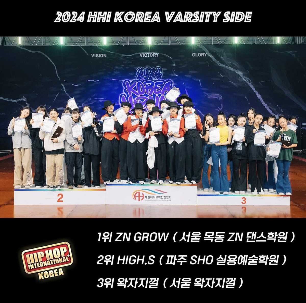 2024 HHI 한국 대표 선발전 왁자지껄 3위 수상🏆 : 4DLABLE