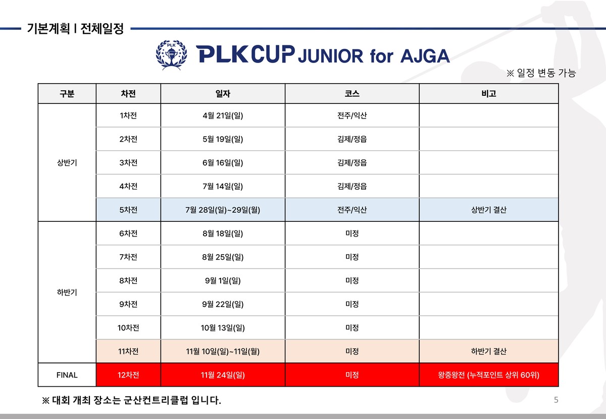 2024 PLK CUP JUNIOR for AJGA 대회일정 및 코스안내 : WP스포테인먼트_WPS