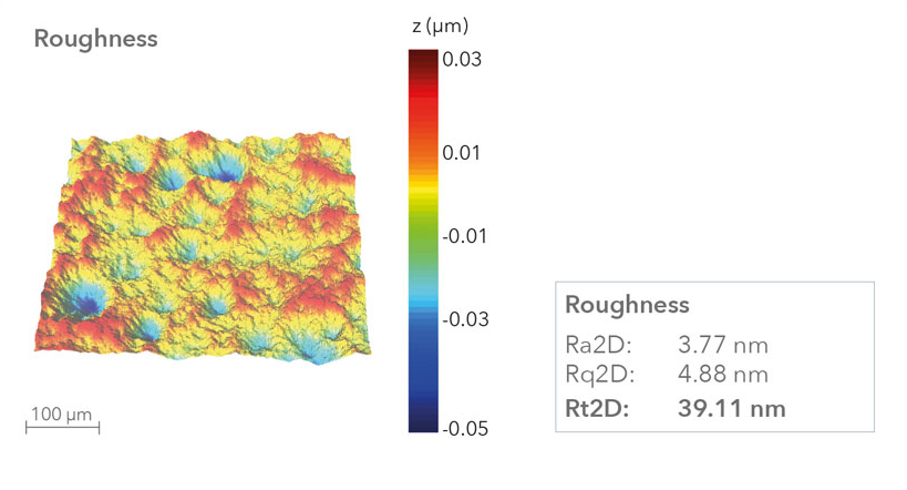 Wafer thickness measurement service