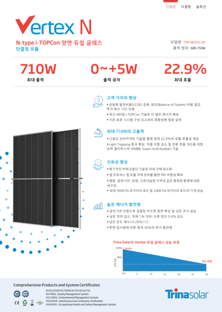 [트리나솔라] TSM-700NEG21C.20 700W (양면) 무등급 N타입 : SUNSCO 홈페이지