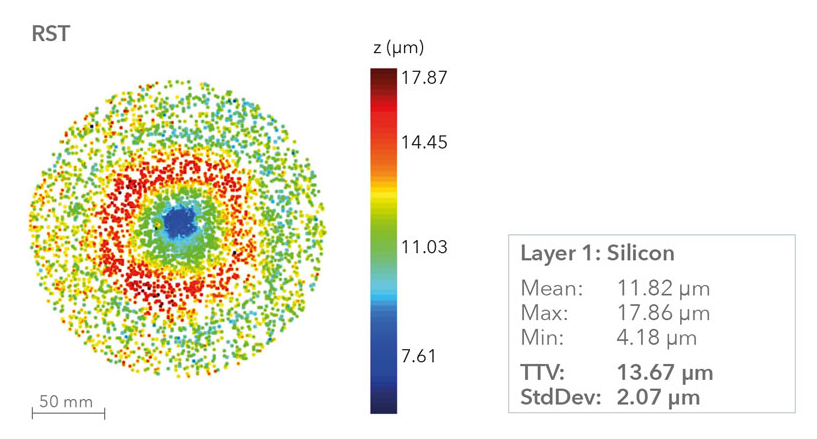 Wafer thickness measurement service