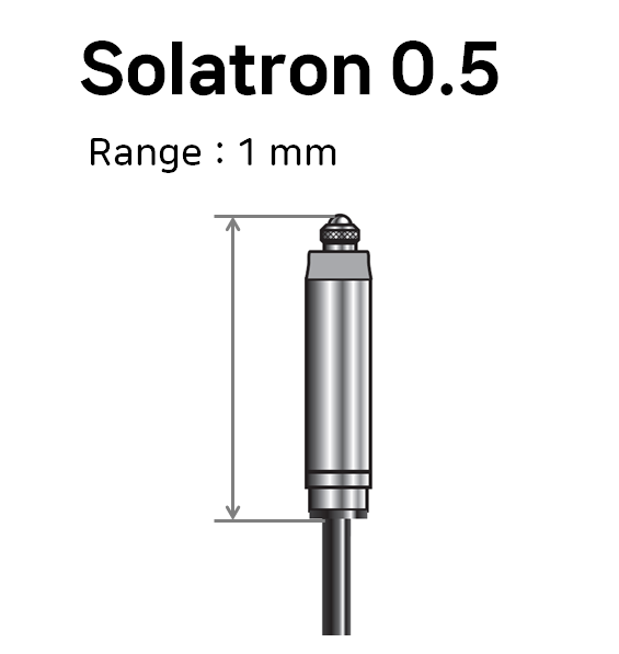 Solatron/0.5 : (주)해암이엔지