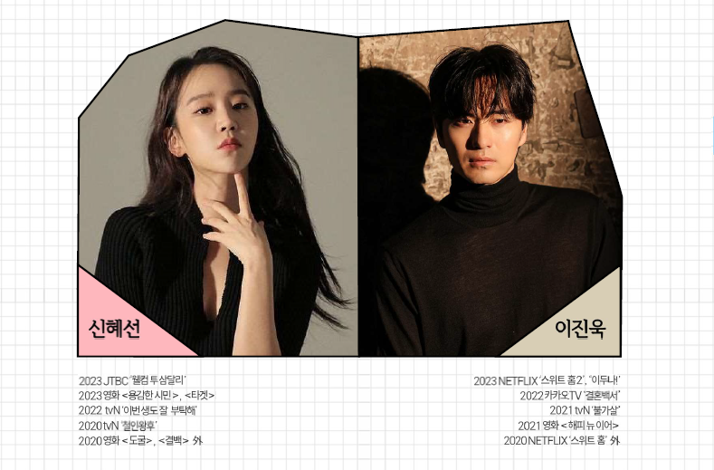 [Ena] 드라마 '나의 해리에게' : GHK글로벌/ 지에이치케이글로벌