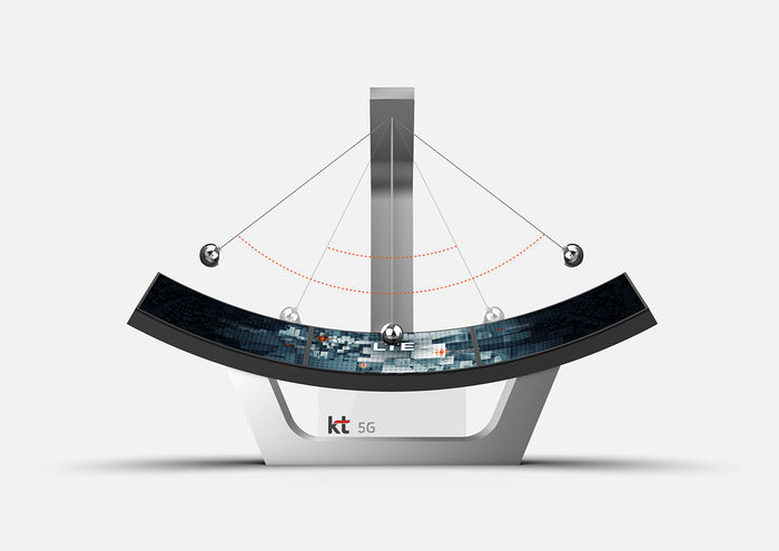 MWC 2018 [KT] 5G Scanner/Viewer : WORKS