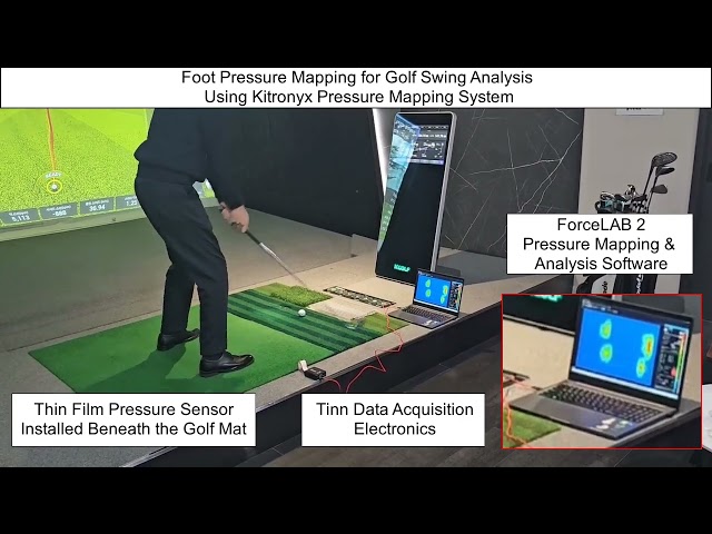 [Demo] Foot Pressure Mapping for Golf Swing Analysis Using Kitronyx ...