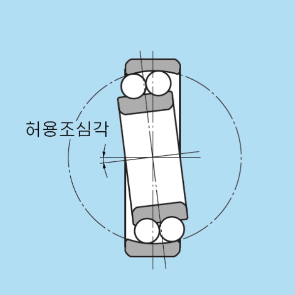 NTN 1212 1212K 일제 자동조심 볼 베어링 : 베어링웍스
