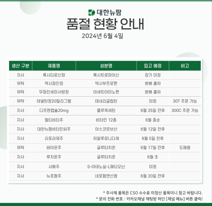 [대한뉴팜] 품절현황안내 20240604 : PAHRMA PARTNERS
