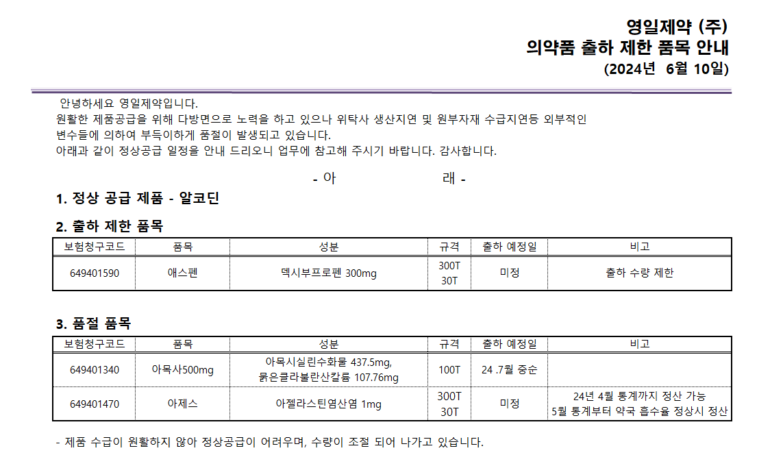[영일제약] 출하 제한 품목 및 품절 품목 안내 20240611 : PAHRMA PARTNERS