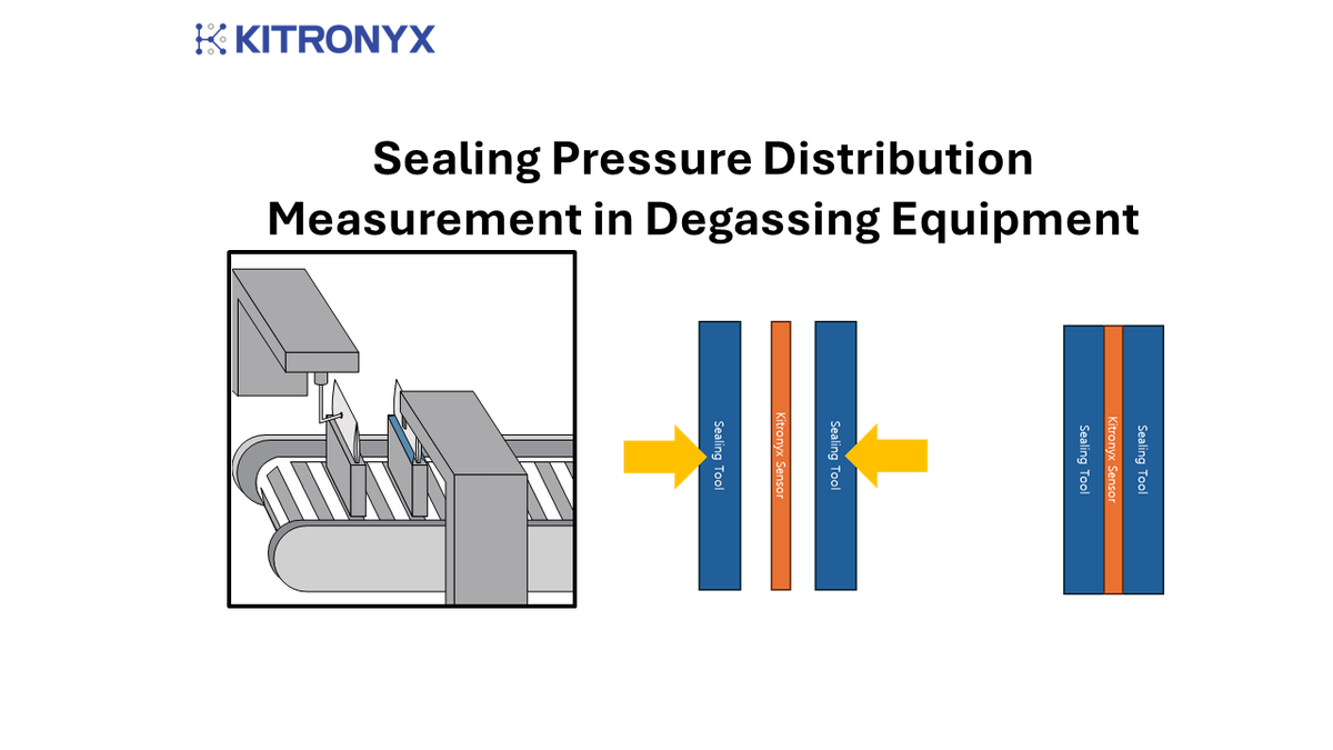 Sealing Pressure Distribution Measurement in Degassing Equipment ...
