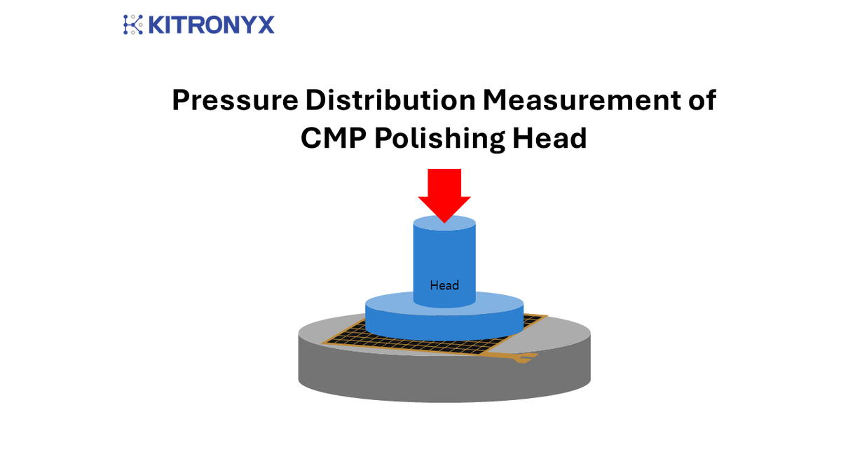 Pressure Distribution Measurement of CMP(Chemical Mechanical Polishing ...