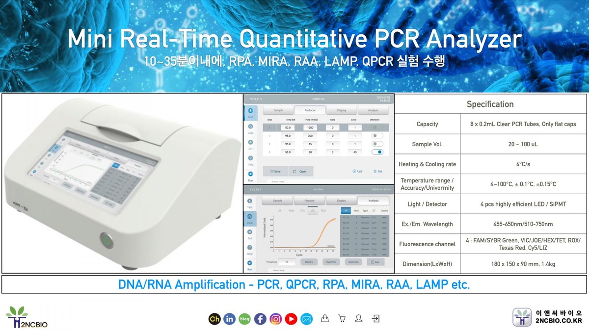 (Portable)Mini Real-Time QPCR Analyzer - RPA, MIRA, LAMP, QPCR etc ...