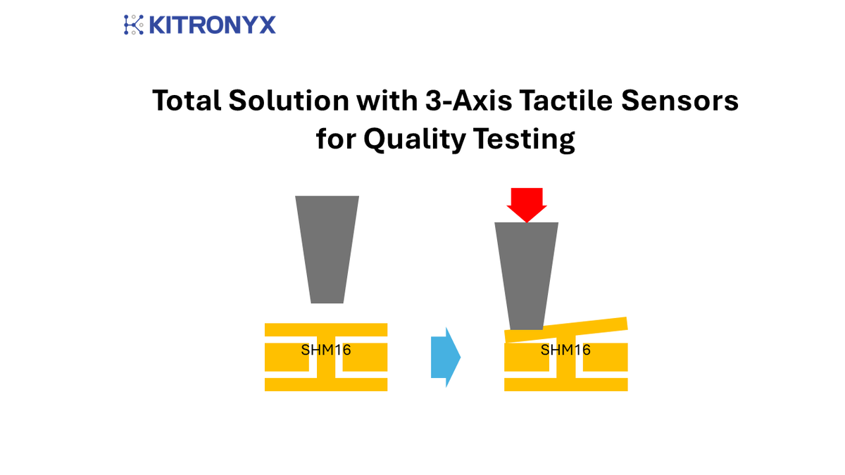 Total Solution with 3-Axis Tactile Sensors for Quality Testing ...