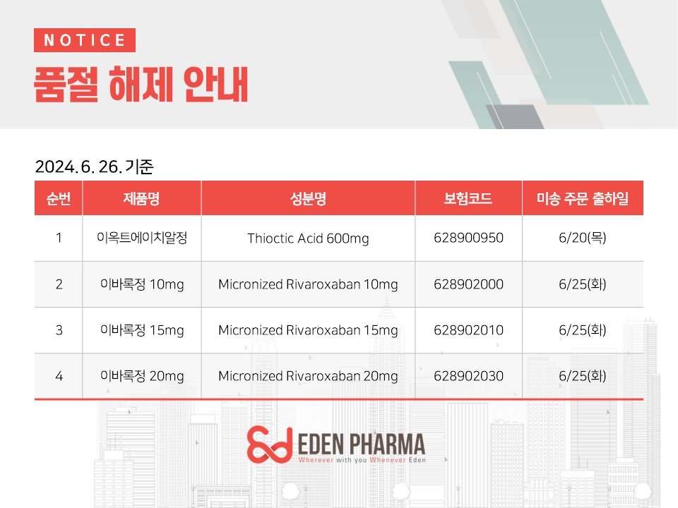 [이든파마] 이옥트에이치알정 외 3품목 품절해제 안내 20240626 : PAHRMA PARTNERS