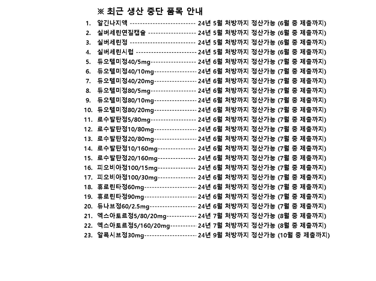 [휴텍스] 생산중단 품목 안내 20240627 : PAHRMA PARTNERS