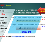 AnnaGK Lab. - TOEFL 유형완성(80)