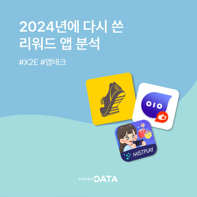 2024년에 다시 쓰는 리워드(X2E) 앱 분석 : Trend | 다이티 블로그