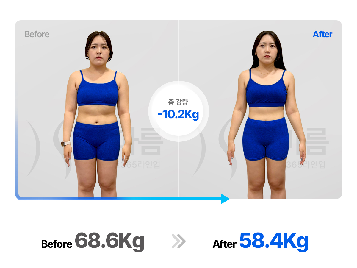 인천구월점 마름의 성공 10회차 감량 후기 -10.2kg : 더마름 다이어트