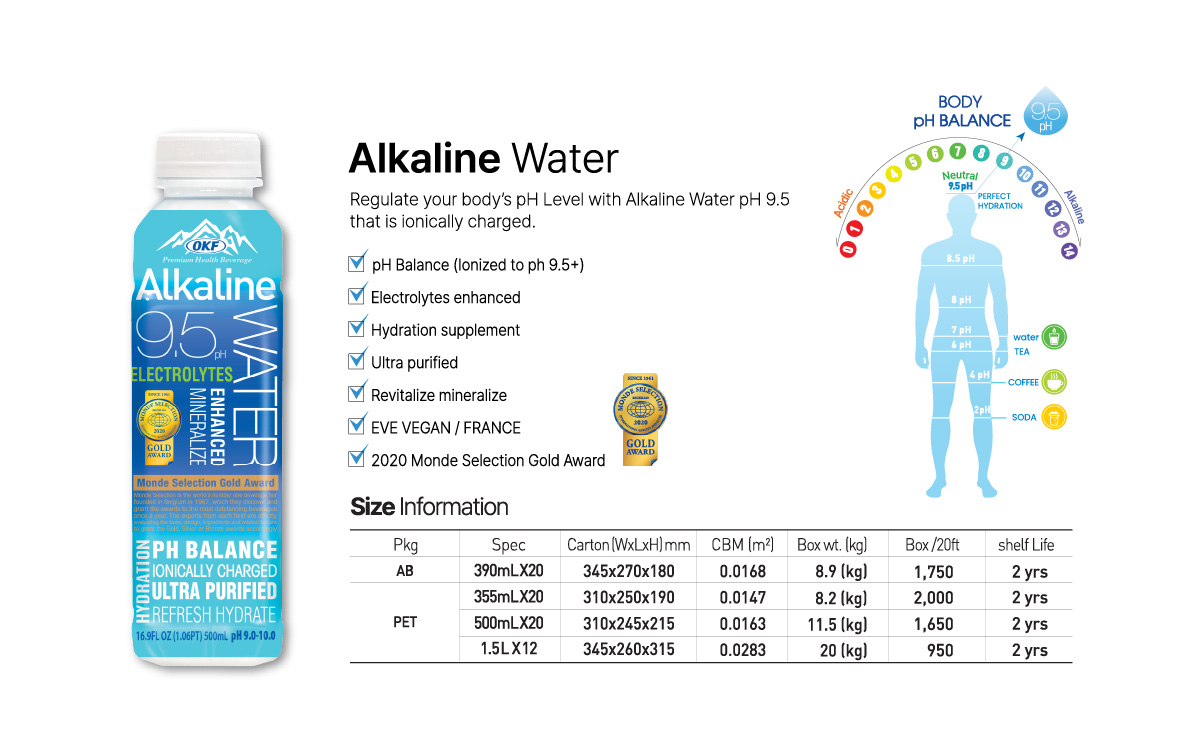 Alkaline WATER : OKF CORPORATION
