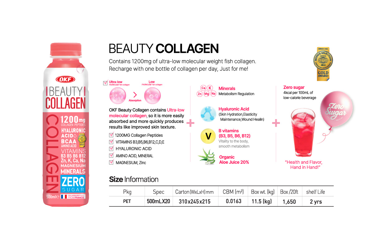 BEAUTY COLLAGEN : OKF CORPORATION