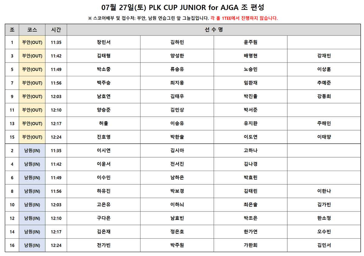 2024 PLK CUP JUNIOR for AJGA 3차전 조 편성 및 공지사항 (07/26 최종) : WP스포테인먼트_WPS