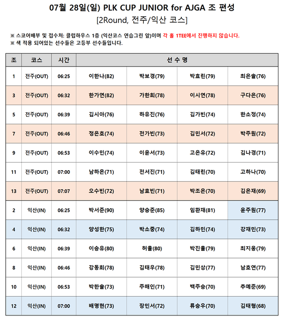 2024 PLK CUP JUNIOR for AJGA 3차전 FR 조 편성 : WP스포테인먼트_WPS