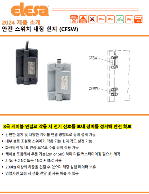 [엘레사] 안전 스위치 내장 힌지 (CFSW) : 할더룀헬드 코리아(주) 한국지사