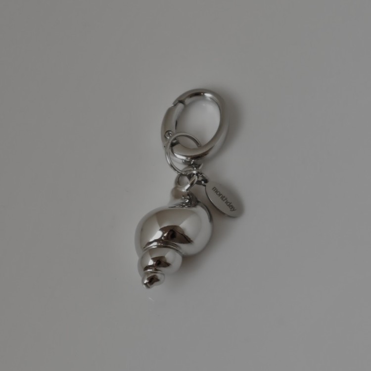 Shell Keyring : monthday
