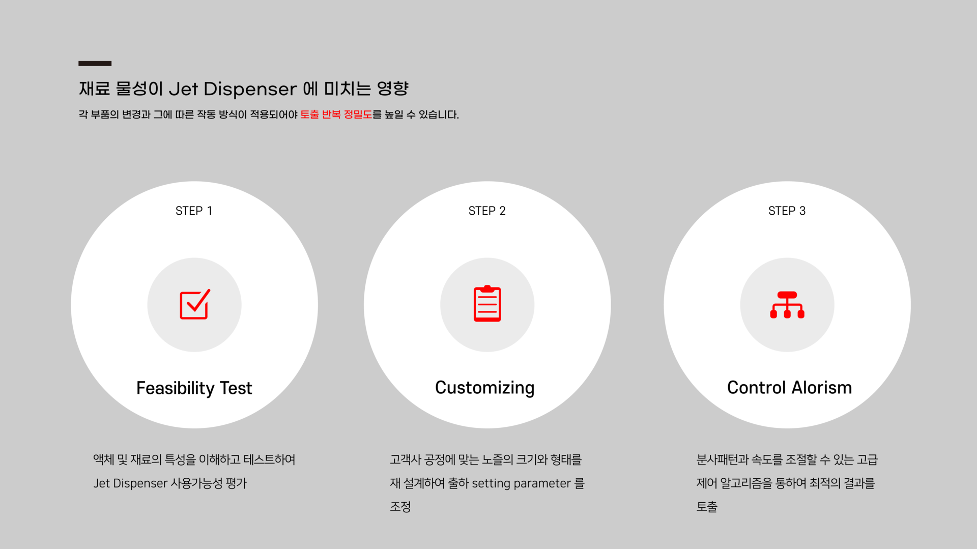 Technology-Jet Dispenser, 젯 디스펜서, 기술자료, 액체정량토출, 액체정밀토출, 액체펌프