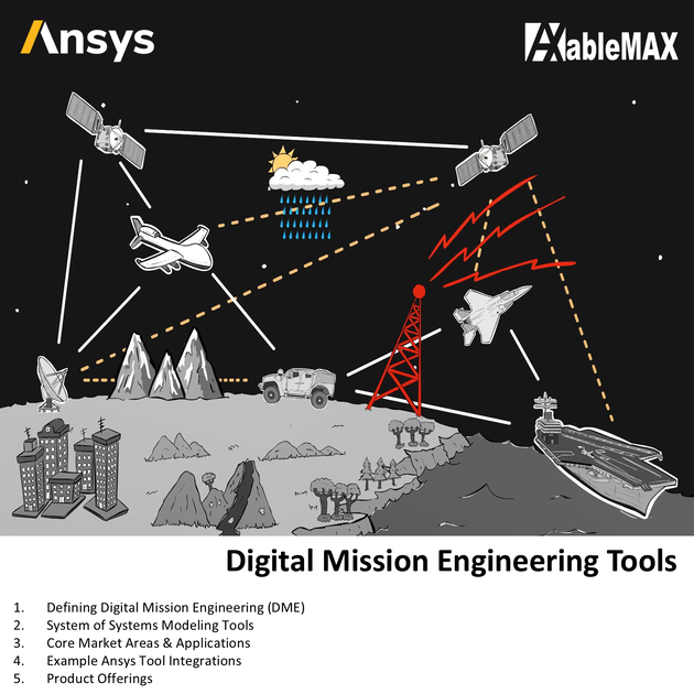 Digital Mission Engineering Tools (STK)1 : ableMAX
