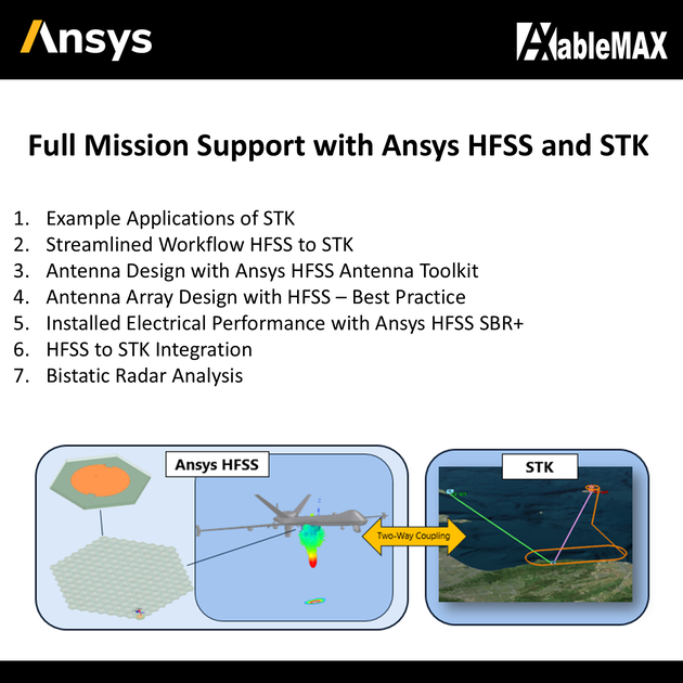 Ansys HFSS 및 STK를 통한 전체 미션 지원5 : ableMAX