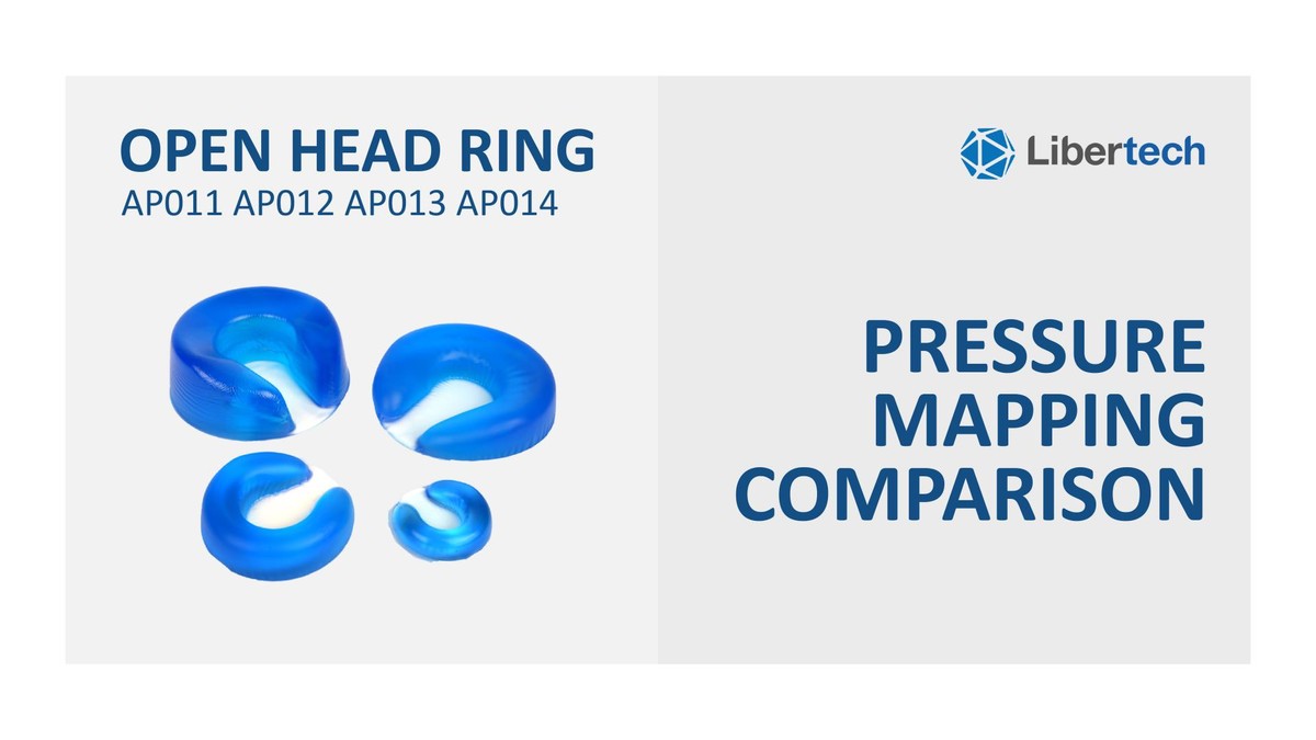 Enhancing Surgical Safety with Gel Positioning Pads: Pressure Mapping ...