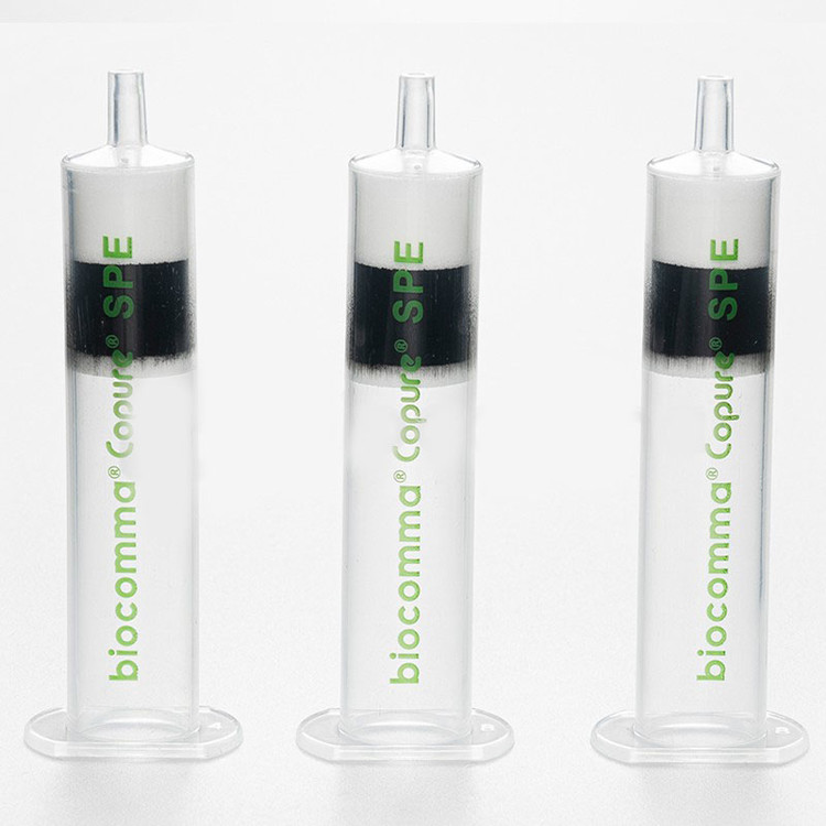 Copure® SPE Cartridges for Pesticide Residue Testing in Tea ...
